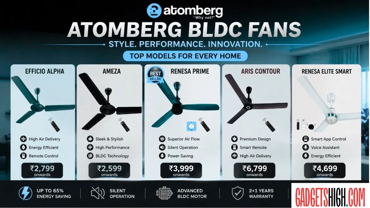 Atomberg BLDC Fan 2026 – Best Models, Price, Pros & Cons
